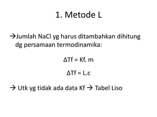 Perhitungan Tonisitas (Tonicity calculation) in sterile formulation.pptx