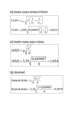 uji beda nyata terkecil fischer | DOCX