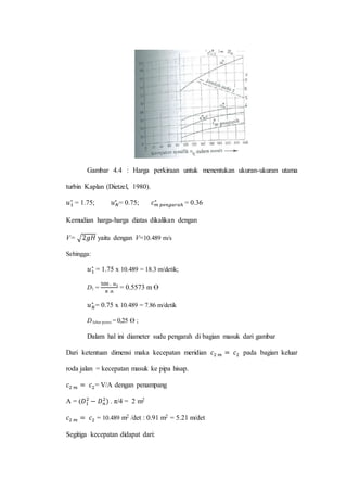 Perhitungan turbin propeller poros horizontal | DOCX