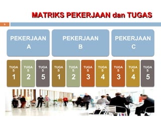 Perhitungan Workload Analysis | PPSX