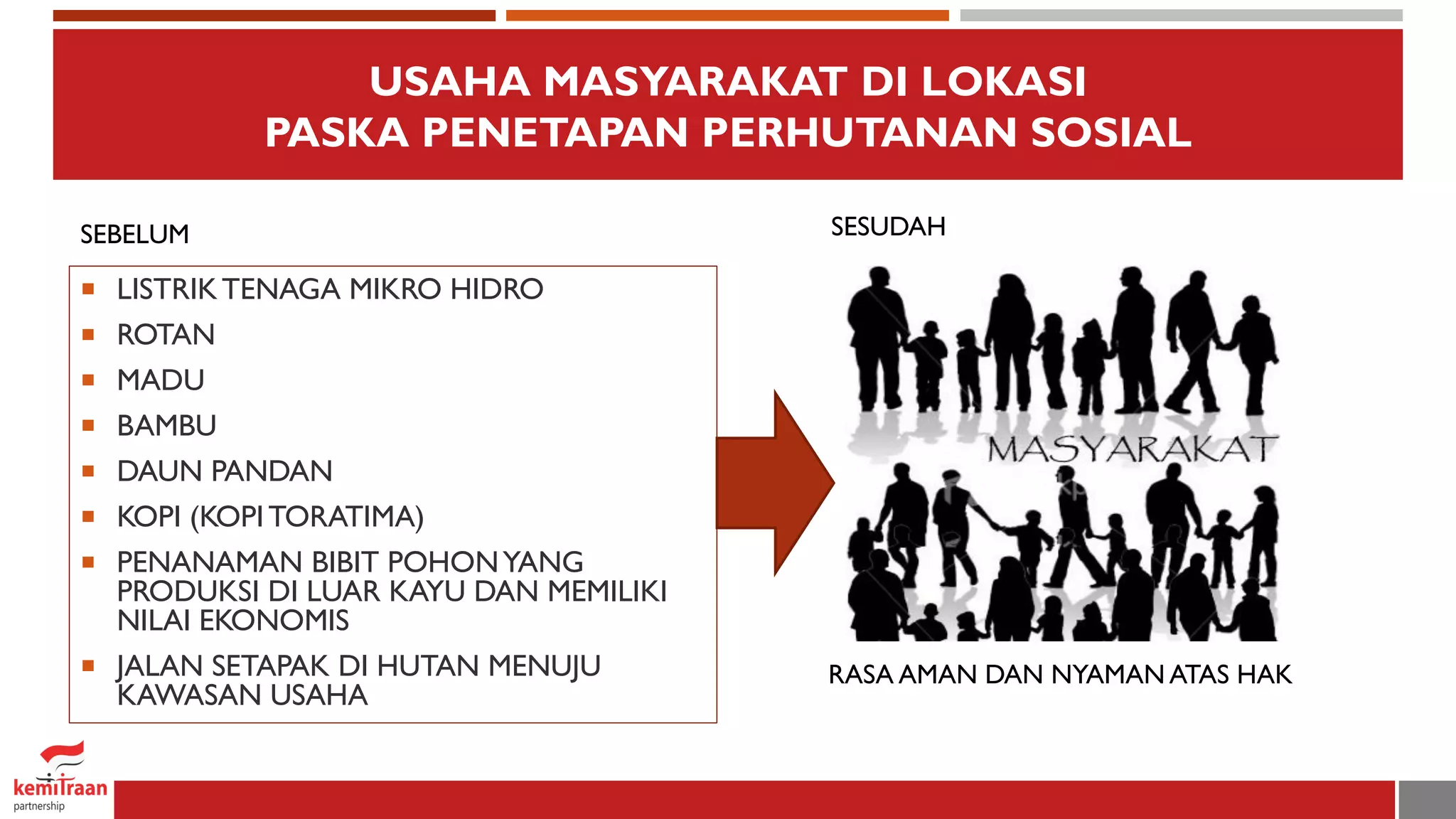 Perhutanan sosial dan desa | PDF
