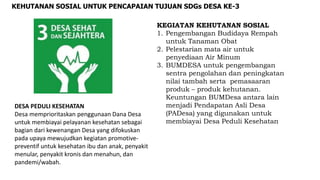 Perhutanan sosial untuk sd gs 3 4-5 | PPT
