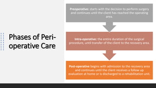 Peri operative management lecture | PPTX