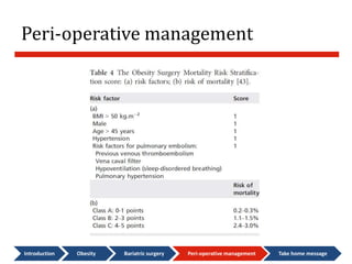 Peri-operative management of obese patients undergoing bariatric ...