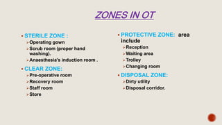 Peri-operative Nursing/Anesthesia/Pain Management | PPTX