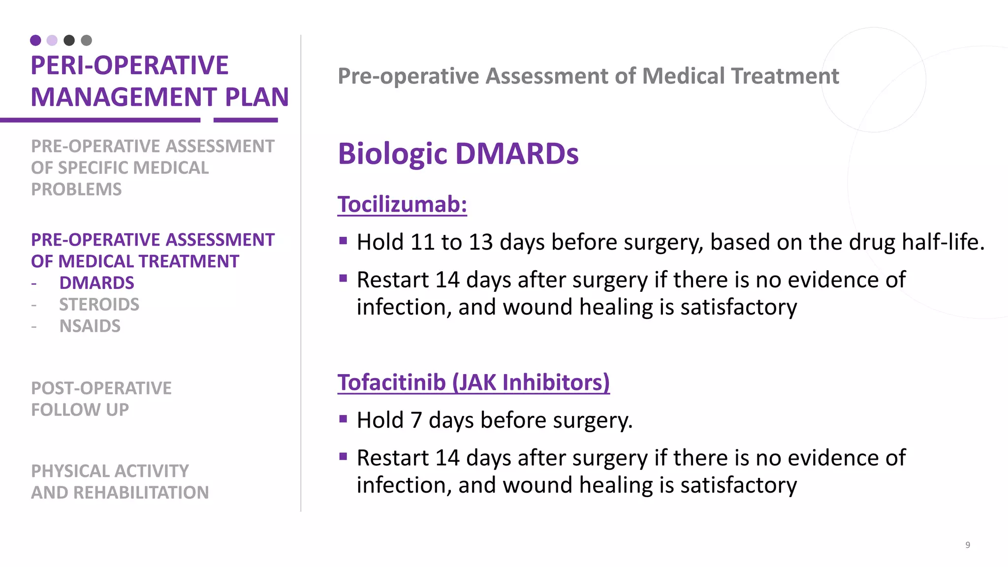 Peri-operative Care of Rheumatic Pts.pdf