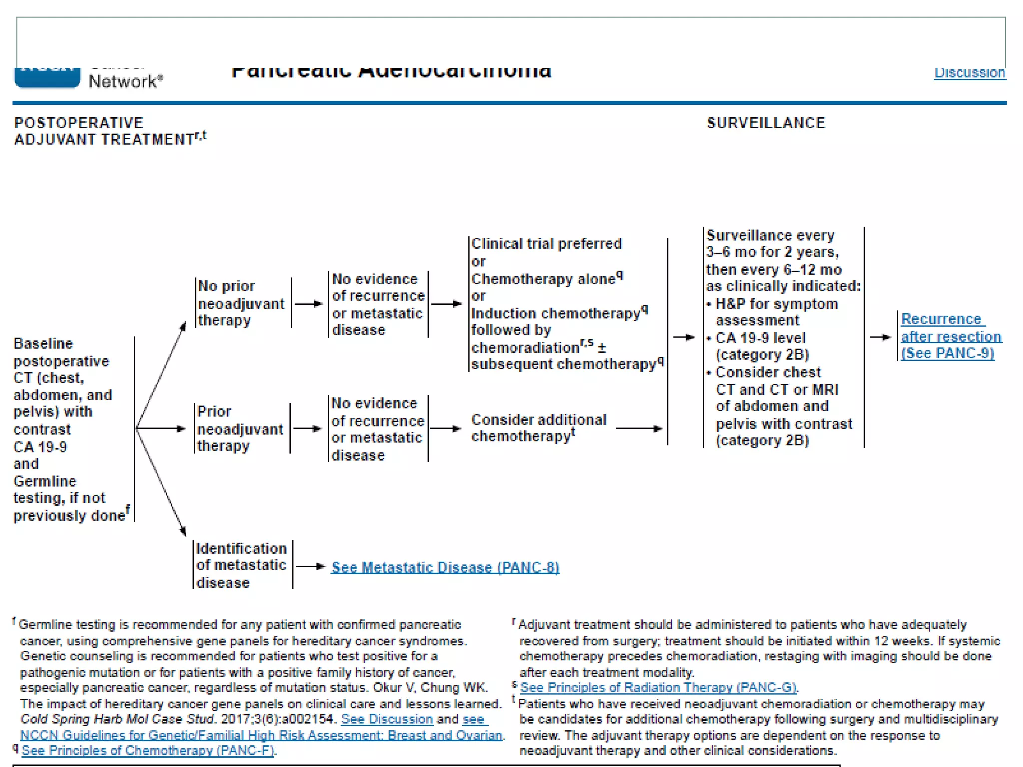 PERIAMPULLARY CARCINOMA.pptx