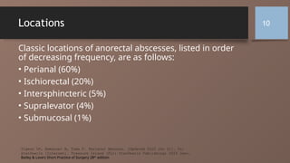 Perianal Abscess and its Management.pptx