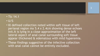 Perianal Abscess and its Management.pptx