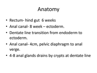 Perianal abscess fistula in ano | PPTX