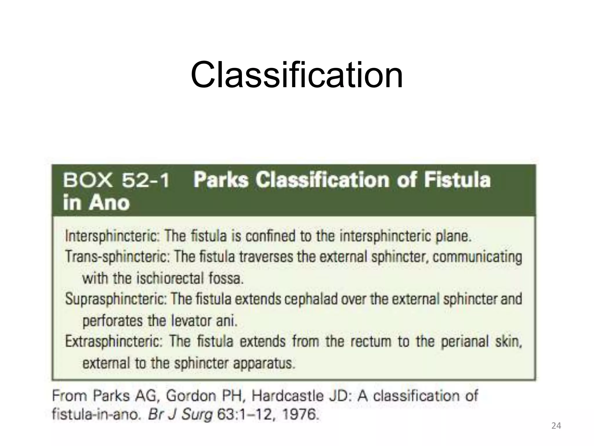 ANORECTAL ANATOMY & PERIANAL SEPSIS | PPTX