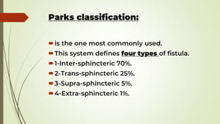 Perianal fistula (fistula in ano) | PPTX
