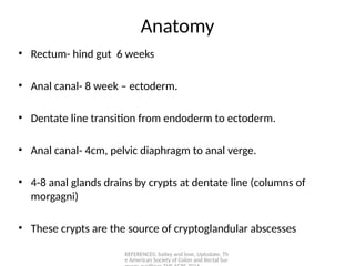 SURGICAL MANAGEMENT OF PERI- ANAL ABCESSES AND INFECTIONS | PPT