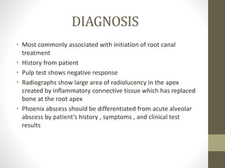 Periapical Abscess.pptx