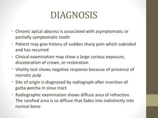 Periapical Abscess.pptx