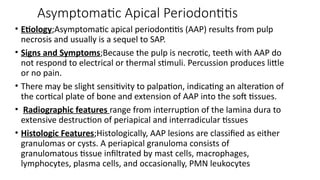 Periapical and pulpal pathosis.pptx by shumaila siddiqui | PPT