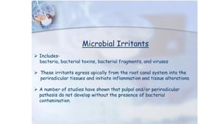 Periapical and pulpal pathosis.pptx by shumaila siddiqui | PPT