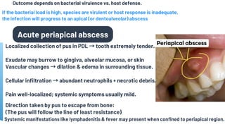 oral Pathology Lab periapical lesion .pdf