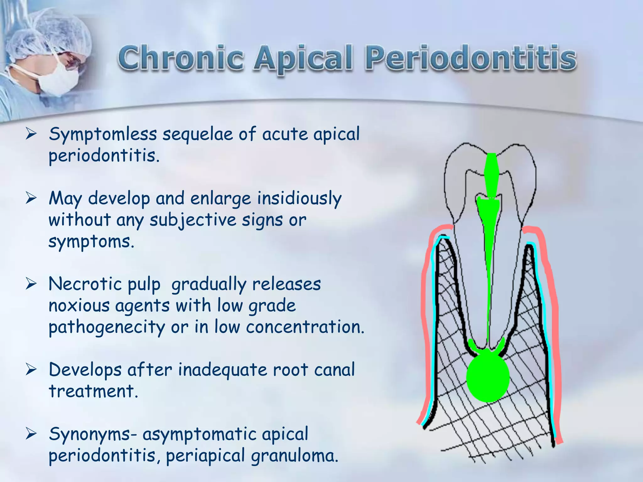 Periapical pathology | PPTX