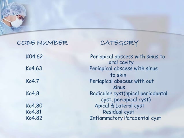 Periapical pathology | PPTX