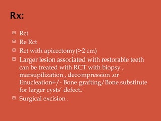 Tooth periapical radiolucencies and radiopacities.pptx