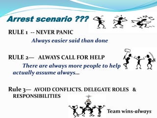 Peri arrest scenario in pregnancy | PPT