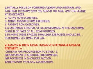 Periarthritis-ppt-1.pptx