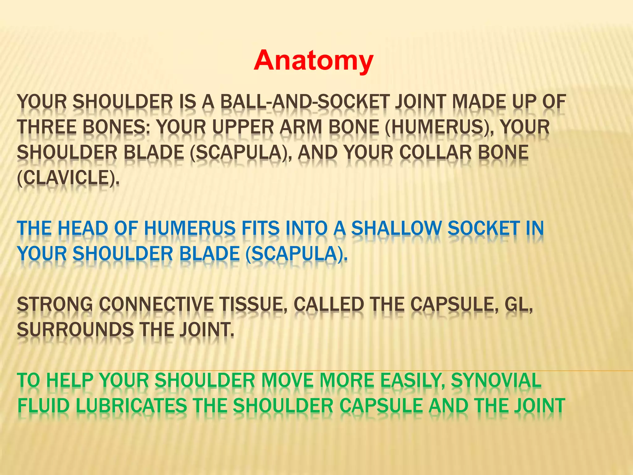 Periarthritis shoulder | PPTX