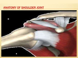Periarthritis shoulder | PPTX