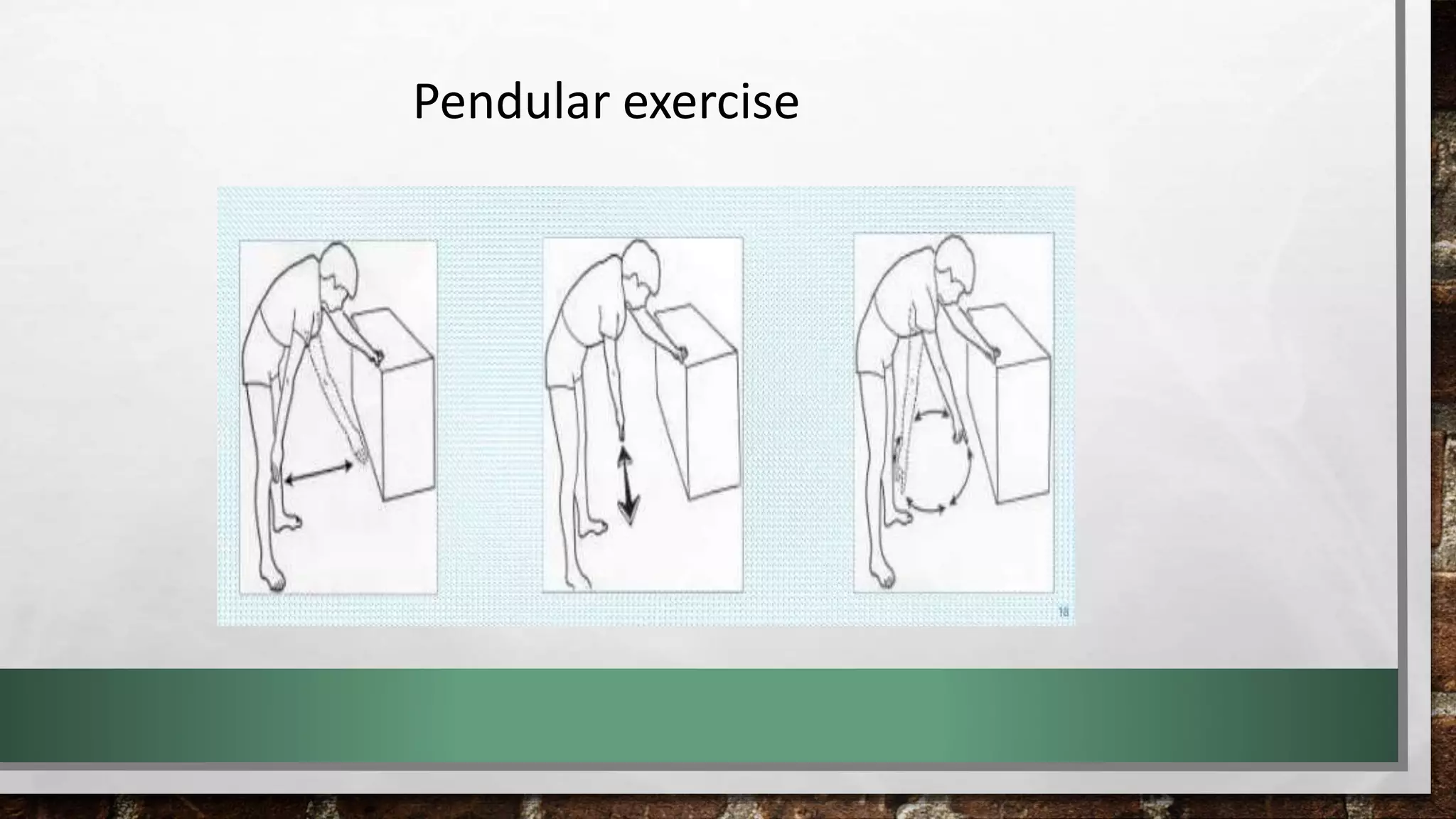 Periarthritis Shoulder.pptx