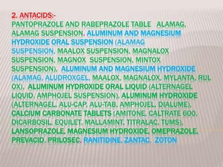 Periarteritis of shoulder joint, causes, clinical feature | PPT