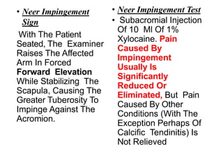 Periarthritis shoulder & painful arc | PPTX