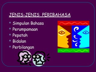 CARA MENGENALPASTI PERIBAHASA DAN JENIS-JENIS DALAM BAHASA MELAYU | PPT