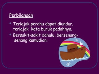 CARA MENGENALPASTI PERIBAHASA DAN JENIS-JENIS DALAM BAHASA MELAYU | PPT