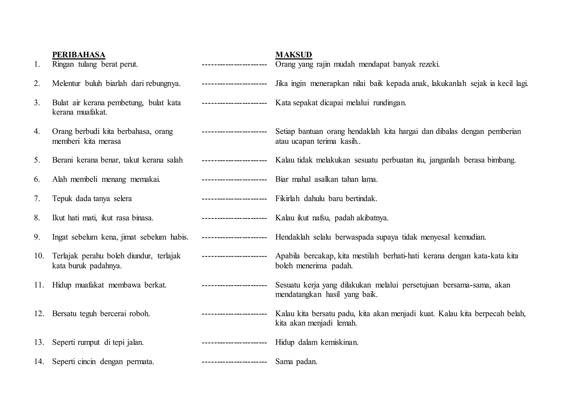 Peribahasa | DOCX