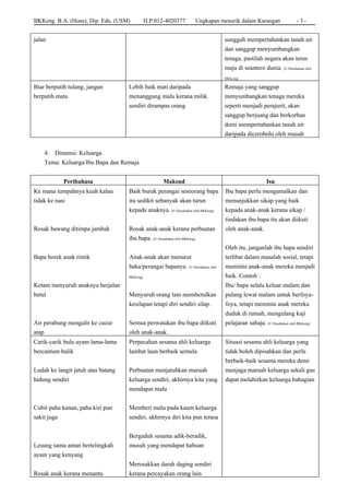 Peribahasa penting SPM | PDF