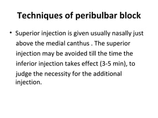 Peribulbar Injection