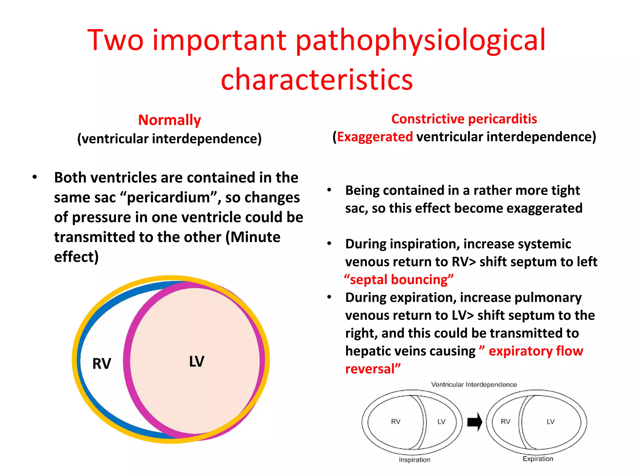 pericardial ESC guidelines | PDF