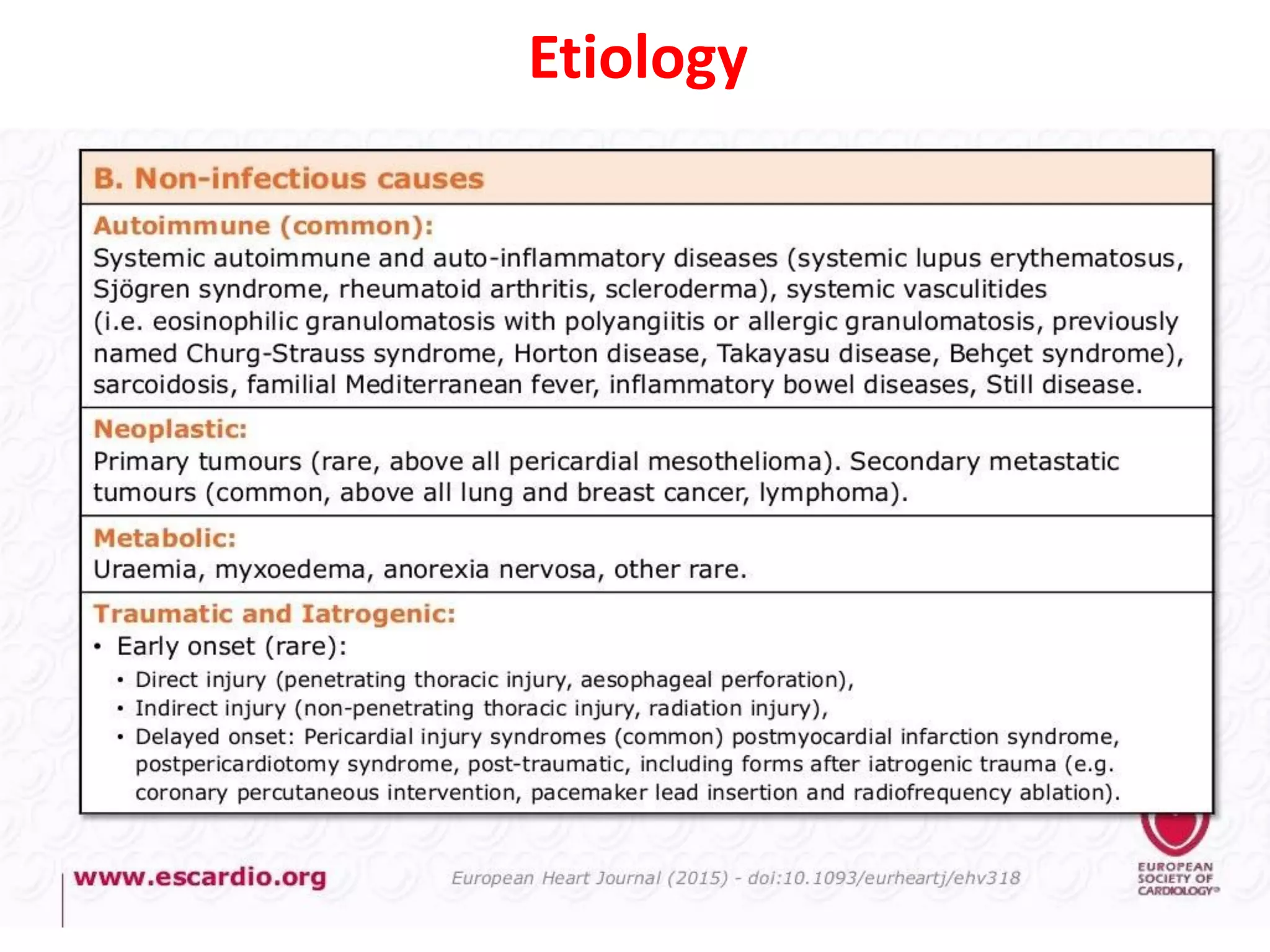 pericardial ESC guidelines | PDF