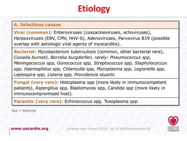 pericardial ESC guidelines | PDF