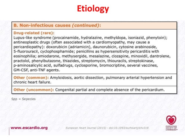 pericardial ESC guidelines | PDF