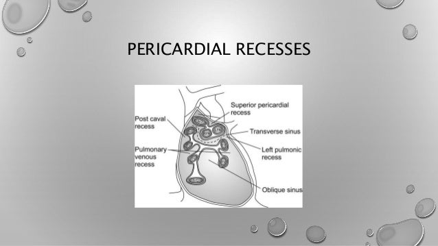 Pericardial diseases
