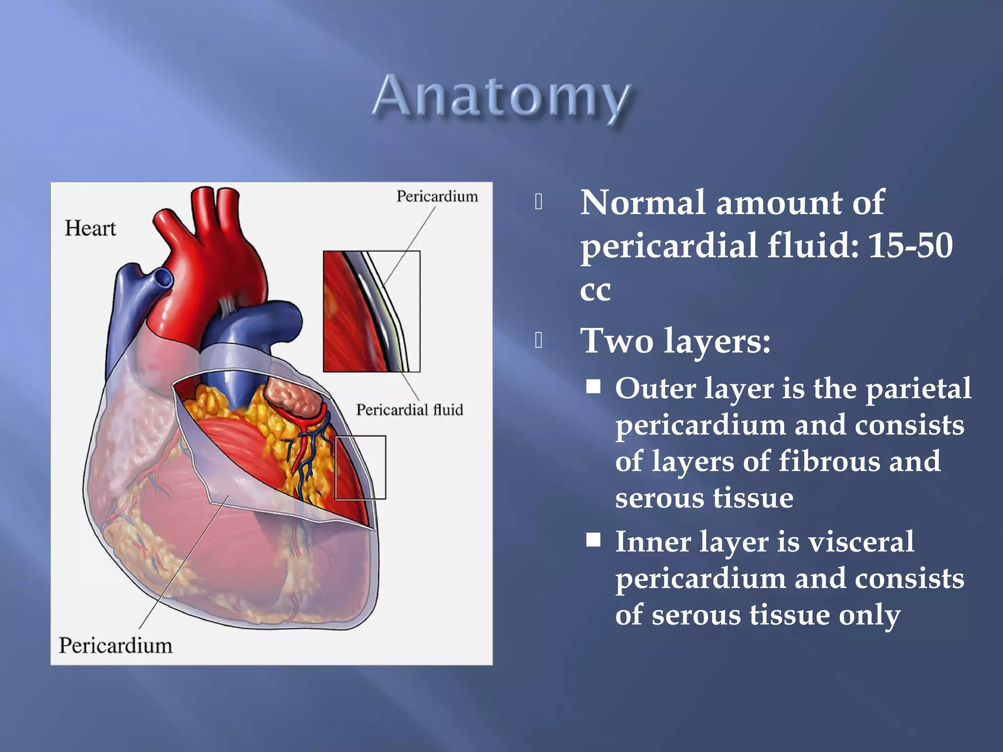 Pericardial diseases | PPT