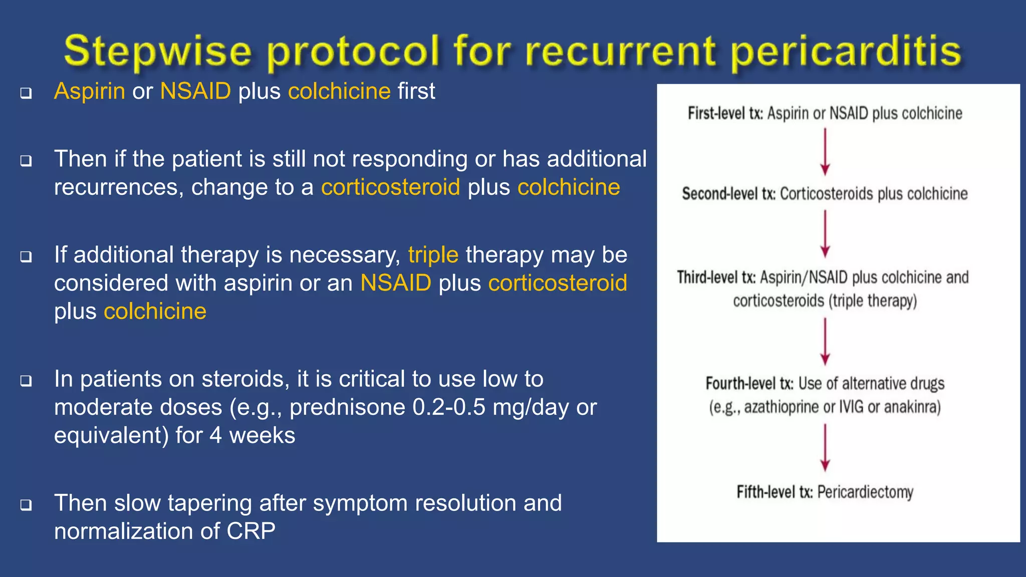 Pericardial diseases 2020 final | PPTX