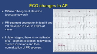 Pericardial diseases 2020 final | PPTX