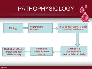 Pericardial diseases part i | PPT