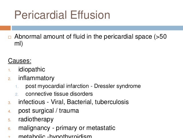 Imaging Of Pericardial Effusion