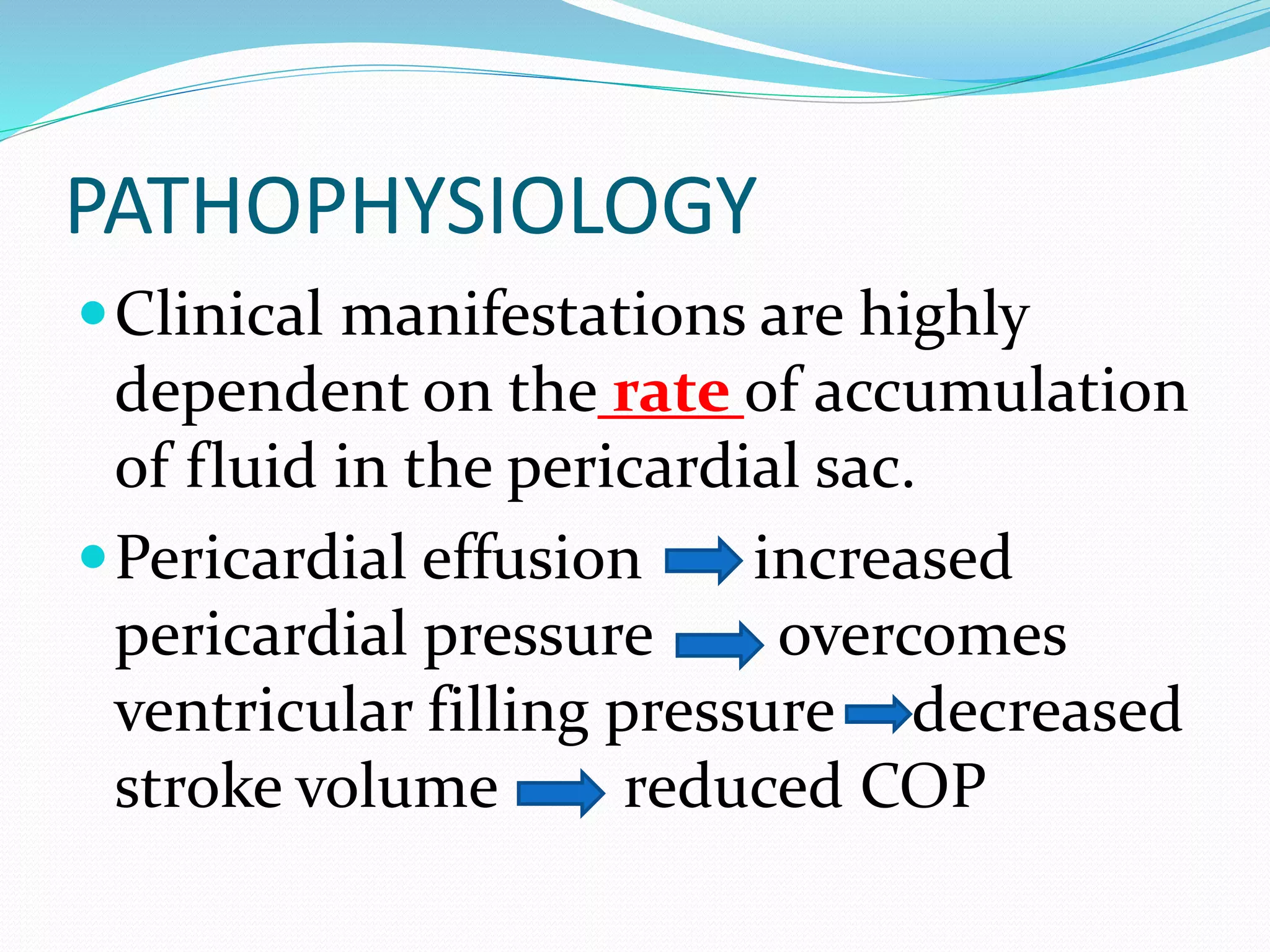 Pericardial effusion | PPTX