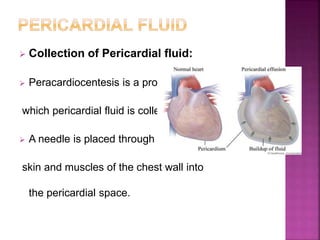 Pericardial fluid | PPTX