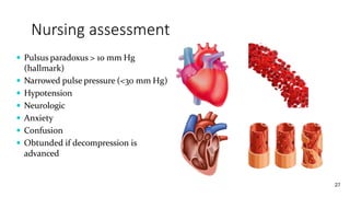 PERICARDIAL TEMPONADE drmousa.pptx | Heart and Cardiovascular Diseases ...